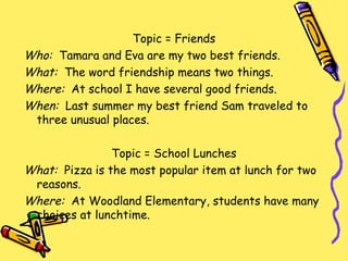 Methods for-writing-topic-sentences-1223572998734522-9 | PPT