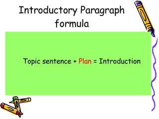 Methods For Writing Topic Sentences | PPT