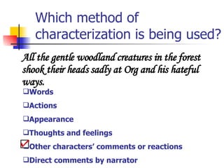 Methods of Characterization | PPT