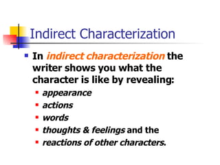 Methods of Characterization | PPT
