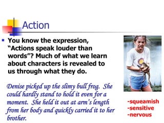 Methods of Characterization | PPT