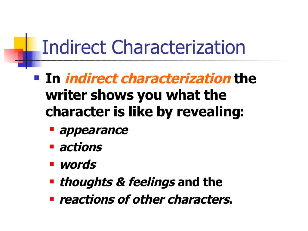Methods of Characterization