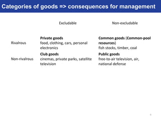 Methods of economic valuation - with a focus on marine ecosystems | PPT