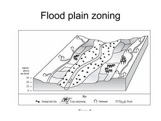 Methods Of Flood Control | PPT