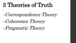 METHODS OF PHILOSOPHIZING aaaaaaaaaaaaaaa | PPT