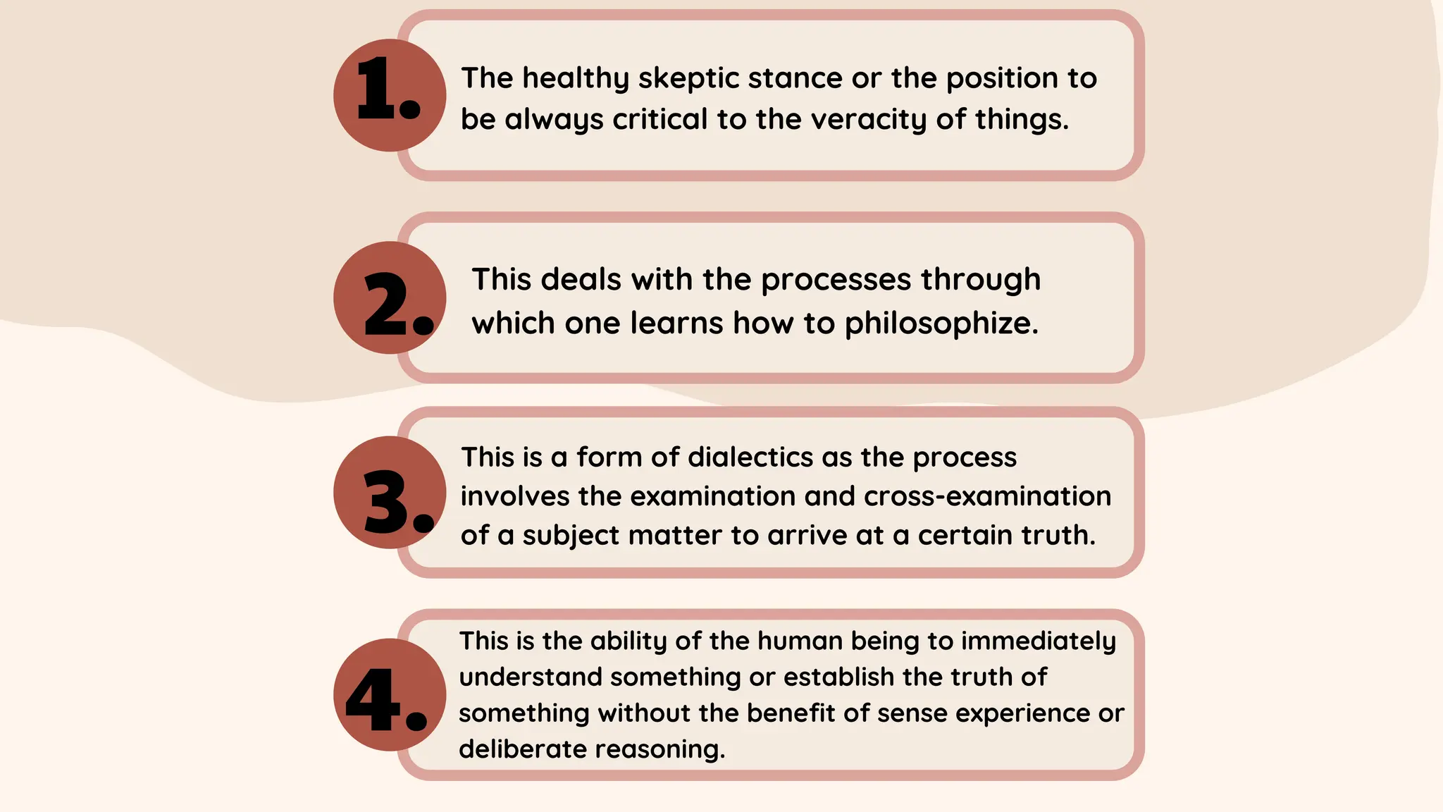 Methods of Philosophizing Senior High Grade 12 | PDF