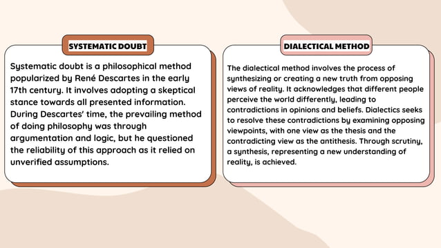 Methods of Philosophizing Senior High Grade 12 | PDF