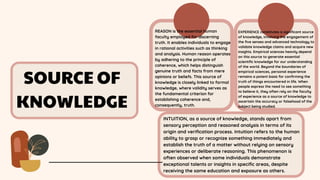 Methods of Philosophizing Senior High Grade 12 | PDF