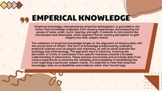 Methods of Philosophizing Senior High Grade 12 | PPT