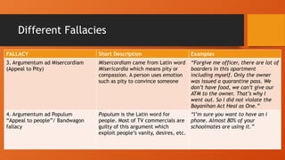 METHODS-OF-PHILOSOPHIZING [Autosaved].pptx