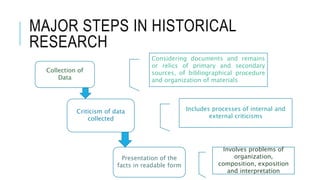 Methods-of-research-module-4.pptx