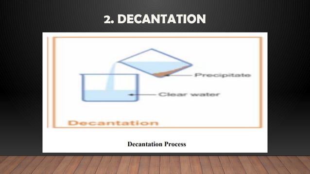 Methods-of-Separating-Components-of-Mixtures-and-Compounds.pptx ...