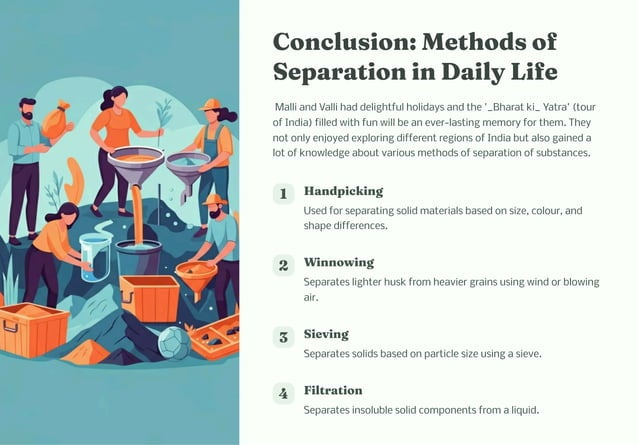 Methods-of-Separation-in-Everyday-Life. 6th science curiosity samyans ...