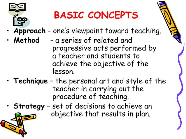 METHODS OF TEACHING INPUT AND PRESENTATION | PPT