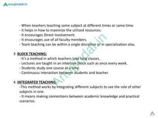 METHODS-OF-TEACHING-pdf.pdf IN TEACHING LEARNING | PPT