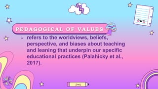 METHODS-OF-TEACHING-VALUE-EDUCATION.pptx