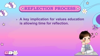METHODS-OF-TEACHING-VALUE-EDUCATION.pptx