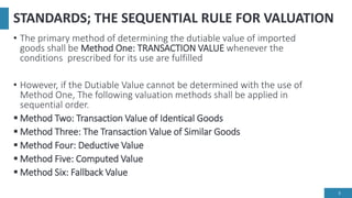 METHODS-OF-VALUATION1.pptx specifically covers customs administration | PPTX