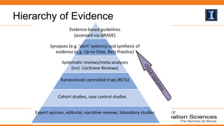 Methods Pyramids as an Organizing Structure for Evidence-Based Medicine--SIGCM at JCDL2020--2020 ...