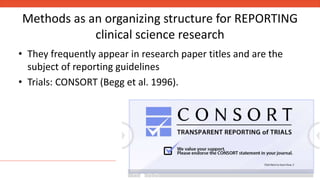 Methods Pyramids as an Organizing Structure for Evidence-Based Medicine ...