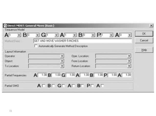 Methods time measurement (mtm) | PPT