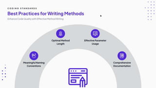 methods_in_java_parul_university_cse.pptx