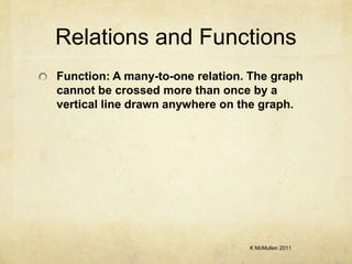 Methods1 relations and functions | PPT
