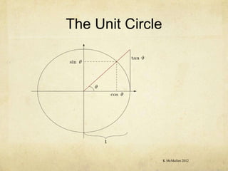 Methods8 trigonometric functions | PPTX