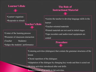 Methods And Approaches | PPT