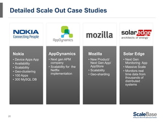 ScaleBase Webinar: Methods and Challenges to Scale Out a MySQL Database ...