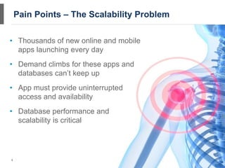 ScaleBase Webinar: Methods and Challenges to Scale Out a MySQL Database | PDF | Databases ...