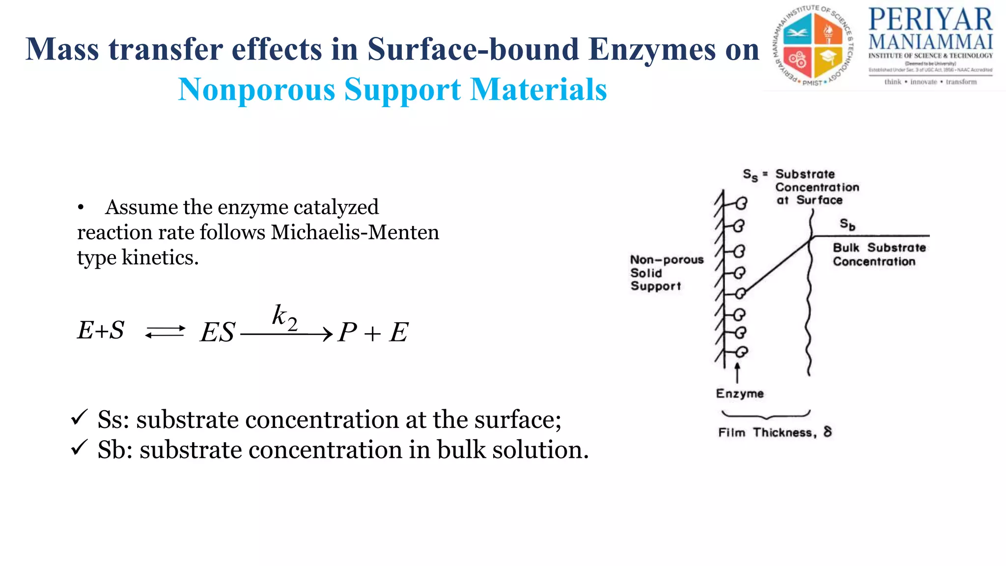 Methods of enzyme immobilization and its effect on mass transfer | PPTX