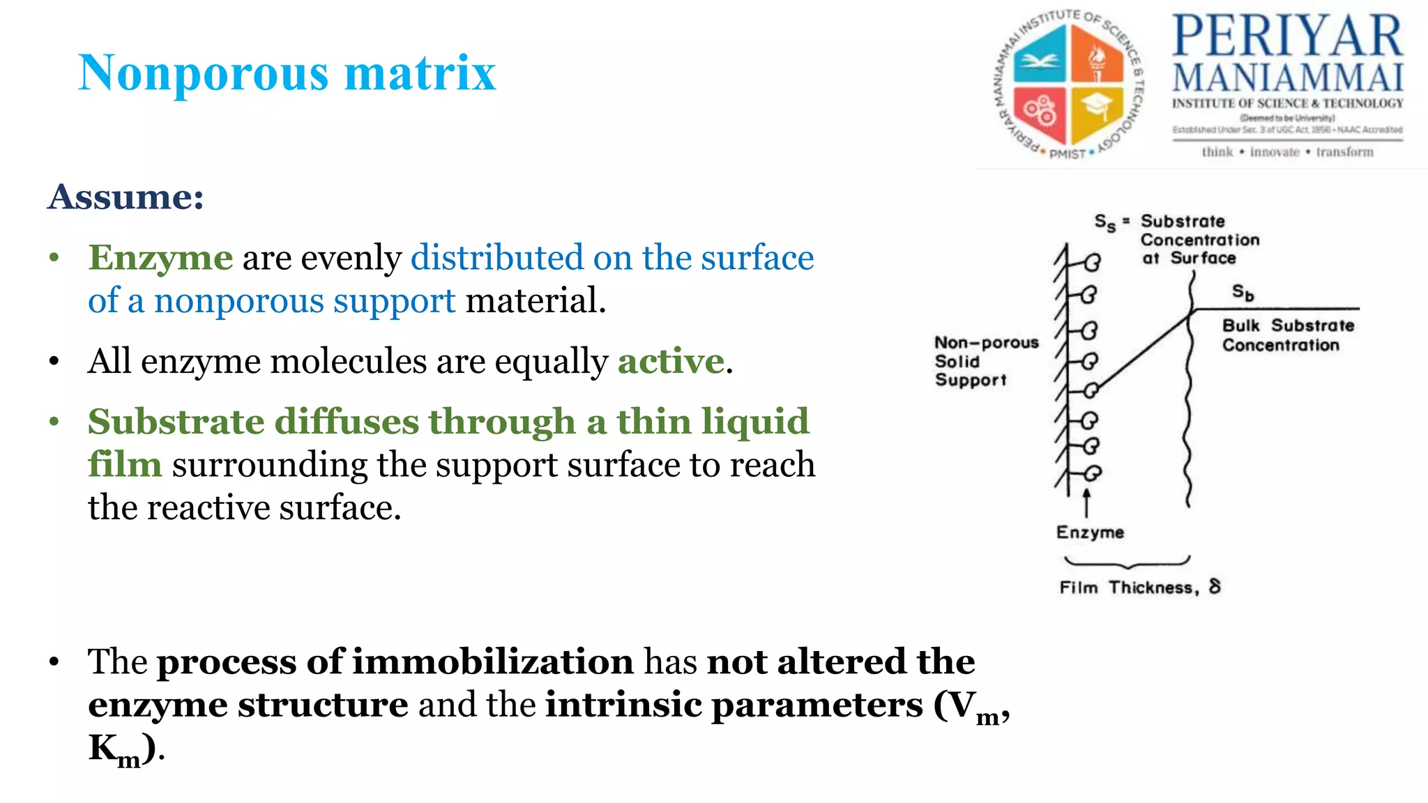 Methods of enzyme immobilization and its effect on mass transfer | PPTX