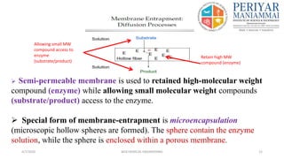 Methods of enzyme immobilization and its effect on mass transfer | PPTX