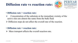 Methods of enzyme immobilization and its effect on mass transfer | PPTX