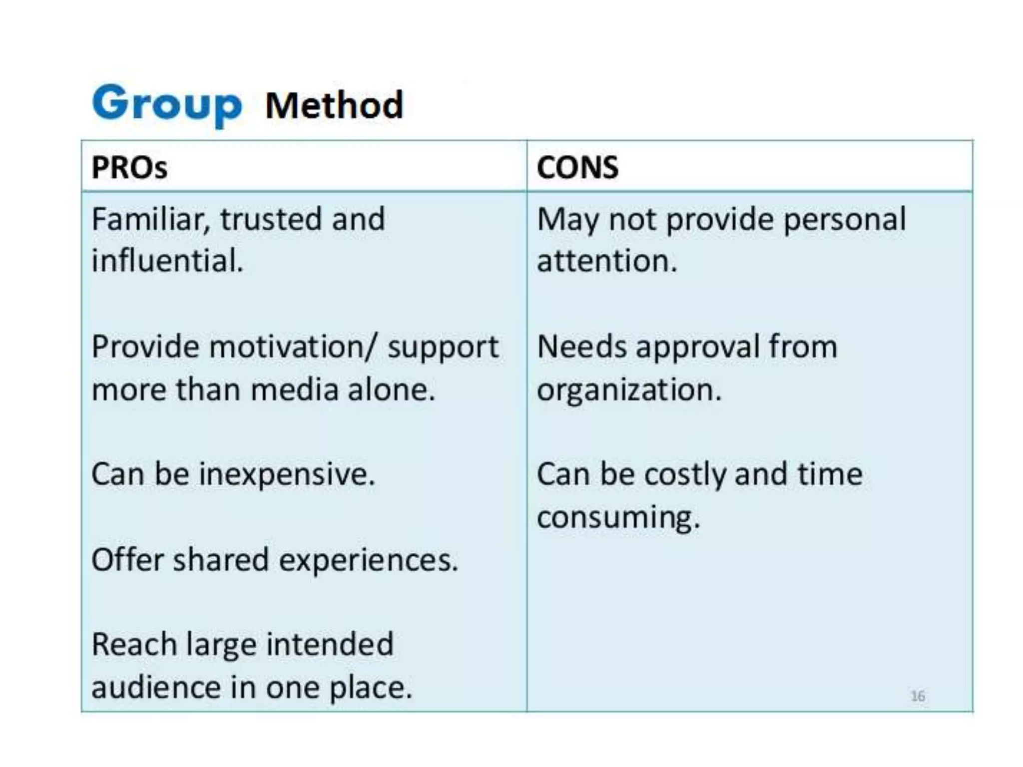 Methods and Models of Health Education | PPTX