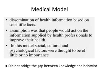 Methods and Models of Health Education | PPTX
