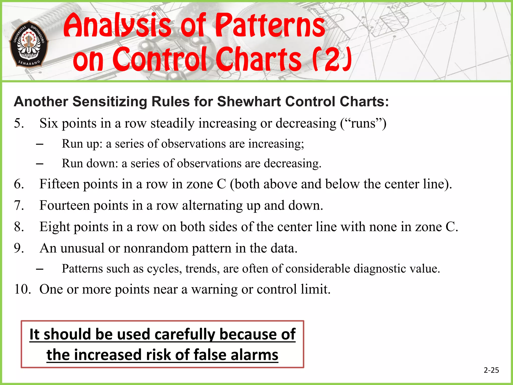 Methods and Philosophy of SPC | PDF