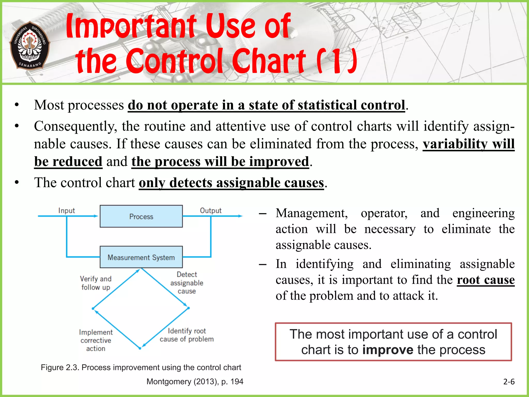 Methods and Philosophy of SPC | PDF