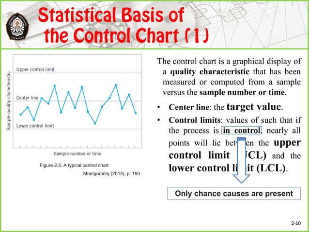 Methods and Philosophy of SPC | PDF