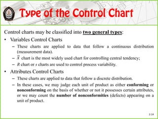 Methods and Philosophy of SPC | PDF