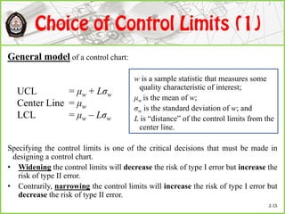 Methods and Philosophy of SPC | PDF