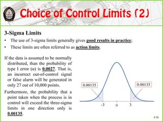 Methods and Philosophy of SPC | PDF
