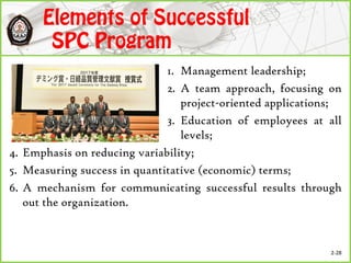 Methods and Philosophy of SPC | PDF