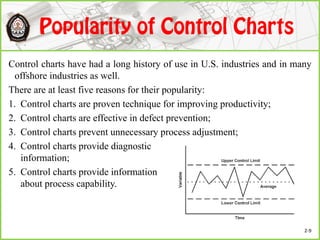 Methods and Philosophy of SPC | PDF