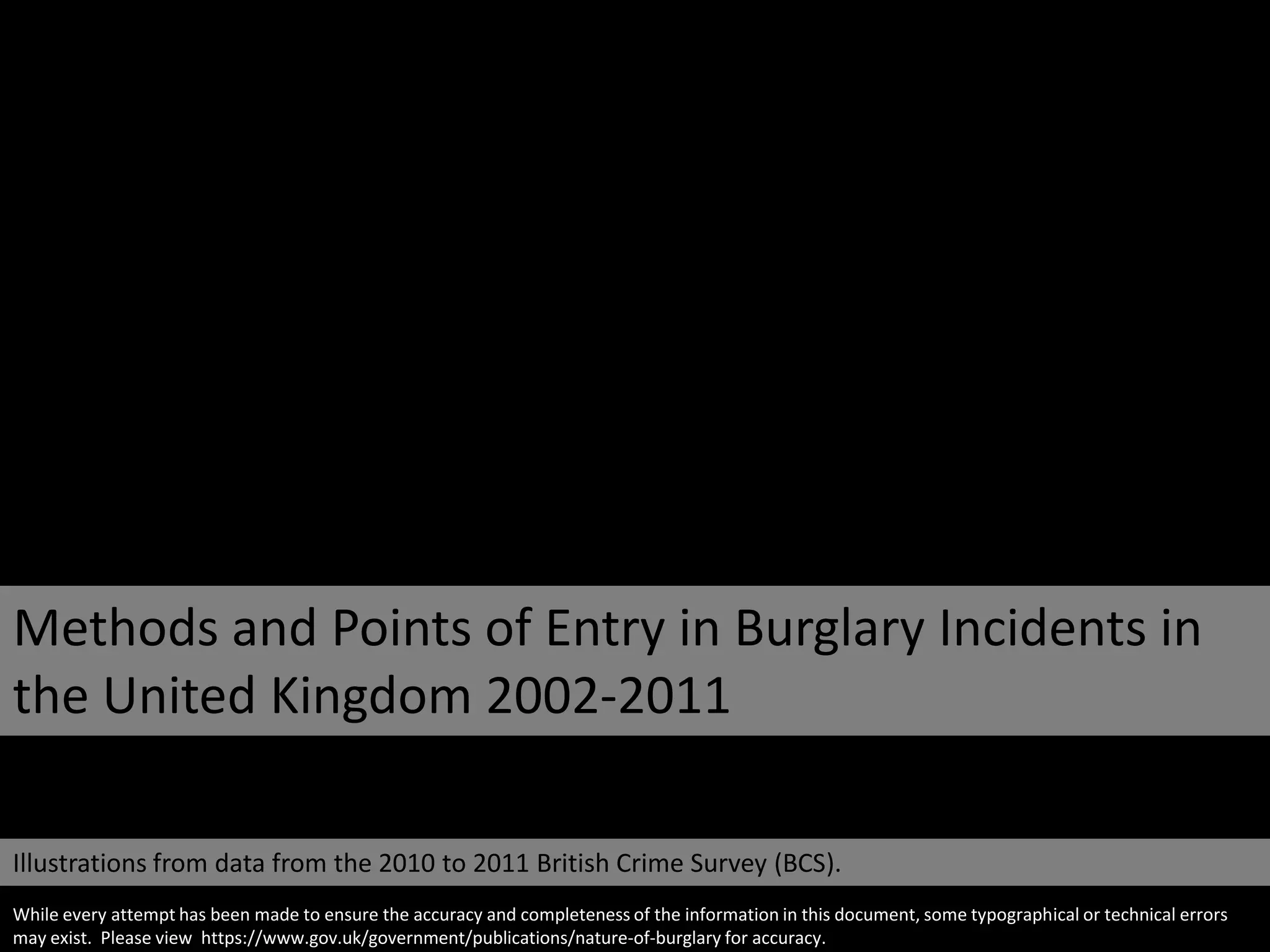 Methods and points of entry in burglary incidents in the united kingdom ...