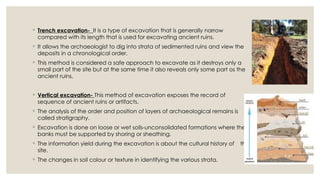 Methods and Principles of Excavation.pptx