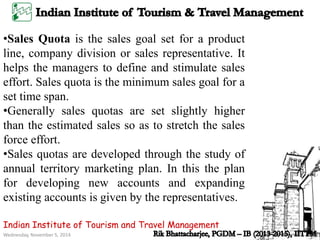 Methods and Problems of Setting Sales Quotas | PPSX