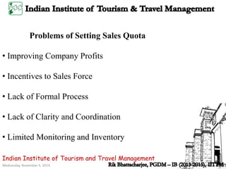Methods and Problems of Setting Sales Quotas | PPSX