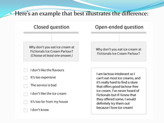 Methods and techniques of data collection | PDF | Educational ...